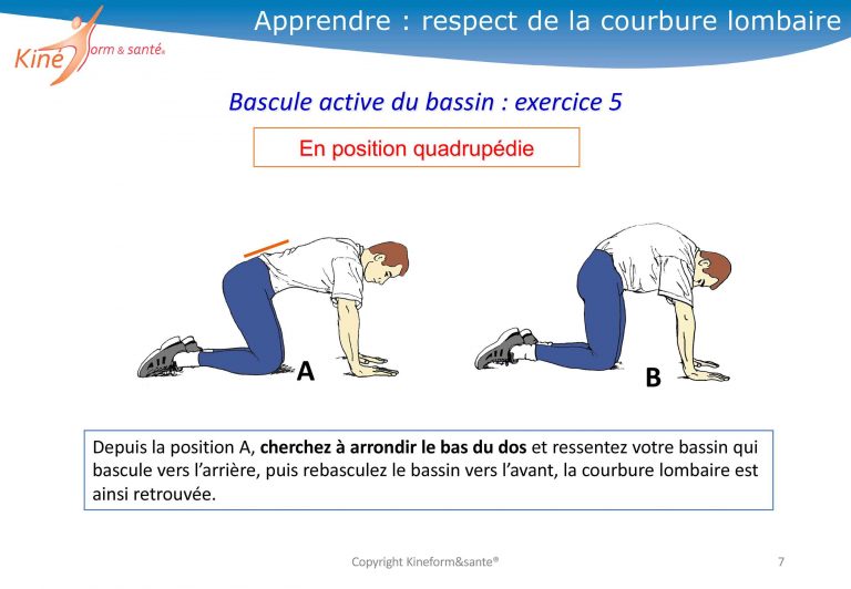 Exercices pour bien maitriser la bascule du bassin - Kiné form et santé Exercices pour bien maitriser la bascule du bassin - Kiné form et santé